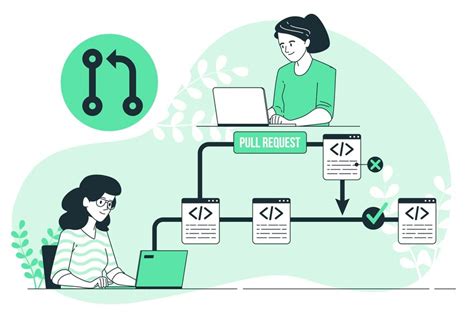 efficient c string remove newline method