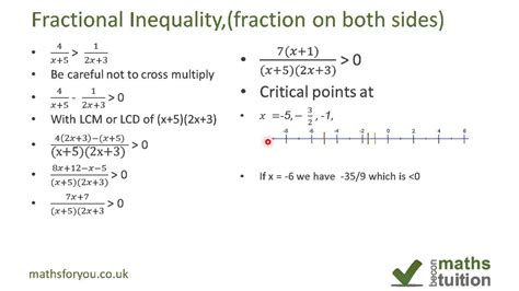 How To Solve Inequalities With Fractions Free Worksheets Printable