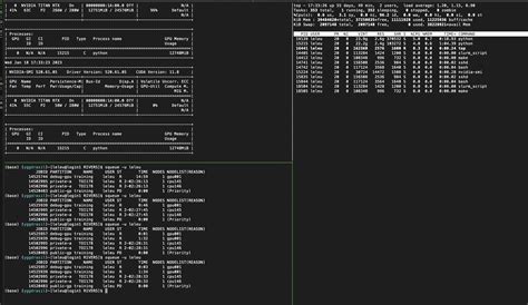 Display Of Gpu Usage Hpc Technical Hpc Community