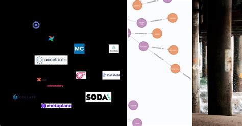 List Data Engineering Curated By Eric Gitau Medium