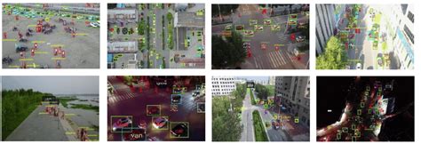 Retinanet Single Stage Object Detector With Accuracy Focus Viso Ai