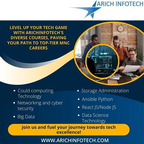 Arich Infotech Private Limited On Linkedin Java Dotnet Cyber