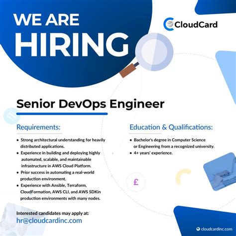 Sharjeel Shahid On Linkedin Cloudcard Devops Aws Jobs Lahore Devopsengineers Joinmyteam
