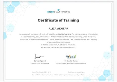 Aliza Akhtar On Linkedin Artificialintelligence Machinelearning