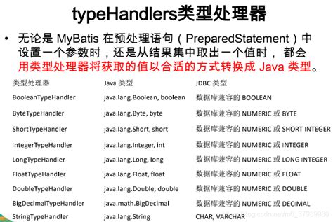 Mybatis——orm思想、mybatis概述、mybaits核心组件、日志框架、ognlmybatis Orm Csdn博客