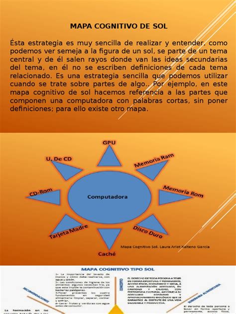 Mapa Cognitivo El Sol Pdf