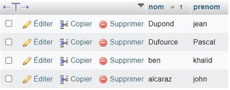 Maîtrisez Les Requêtes Sql Avec Php 8