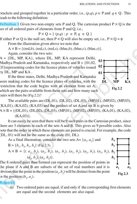 Ncert Book Class 11 Maths Chapter 2 Relations And Functions