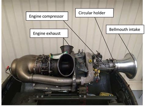 Pdf Designing A Bellmouth Intake
