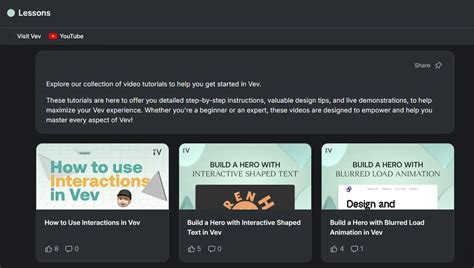 Best WYSIWYG HTML Editors