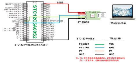 【stc12c5a60s2】tof250（ttl）基于51系列开发板的运用stc12c5a60s2怎么烧录 Csdn博客