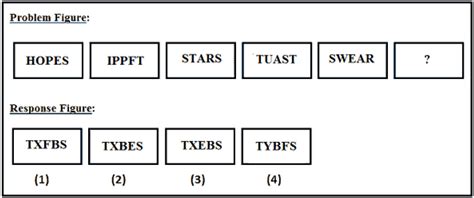 [top 50] Logical Reasoning Interview Questions And Answers Edu Hyme
