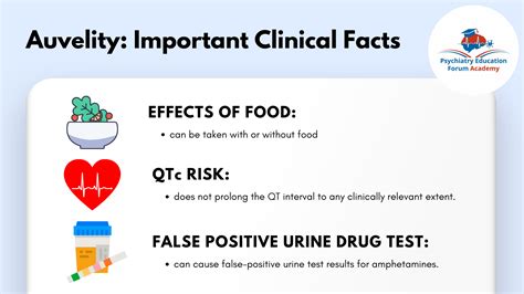 Auvelity New Oral Fast Acting Fda Approved Antidepressant Psychiatry