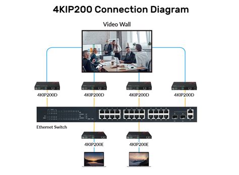 rs232 serial port 7 facts you need to know before using by shane