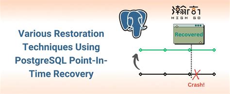 egor rukhvadze on linkedin various restoration techniques using