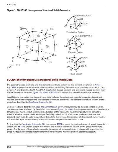 SOLID186 Figure 1 SOLID18