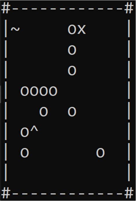 Solved C Programming Language C89 How Do I Create A 2D Map Chegg