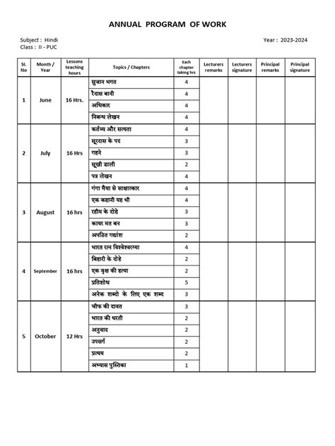 2nd Puc Program Of Work Pdf