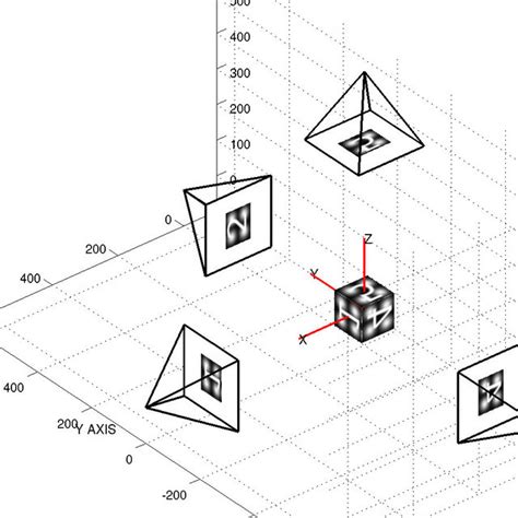 Pdf Efficient Tracking Of 3d Objects Using Multiple Orthogonal Cameras