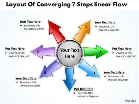 Top 10 7 Step Flow Powerpoint Presentation Templates In 2025