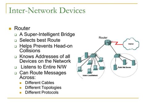 Lecture7 For Computer Networks Part1ppt