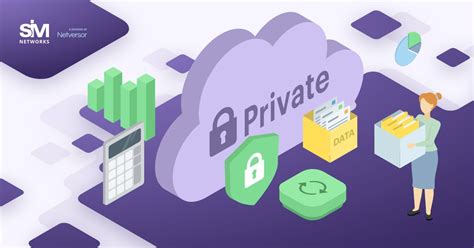 Sim Networks Global On Linkedin Secure Private Cloud Ddwxrkbm A Private Cloud