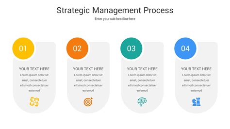 Strategic Management Process Powerpoint Template Artofit