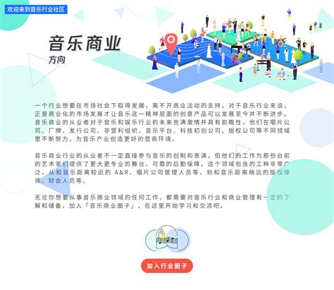 TME 音乐学堂 音乐商业圈子