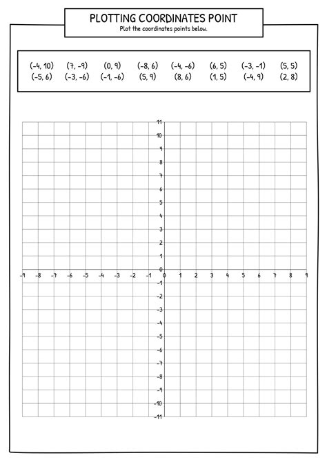 Coordinate Plane Connect Dots Worksheets