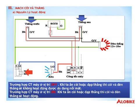 Hướng dẫn thiết kế sơ đồ mạch điện xe wave alpha 110 chi tiết và đầy đủ