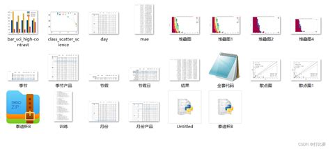 第十一届“泰迪杯”数据挖掘挑战赛b题：产品订单的数据分析与需求预测第十一届泰迪杯数据挖掘挑战赛b题用什么方法好 Csdn博客