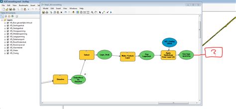 Model Builder Arcmap Masadetroit