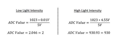 Interface Photoresistor With Arduino Uno Proteshea