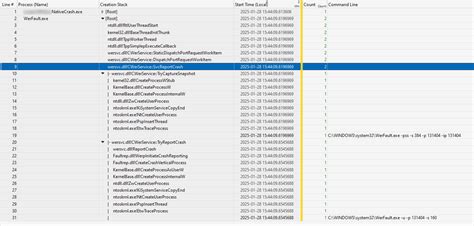 Debugging Etw How To Record Stack For A Native Function That Crashes