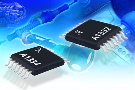 Precision Hall Effect Angle Sensor SoCs For Automotive And Indu