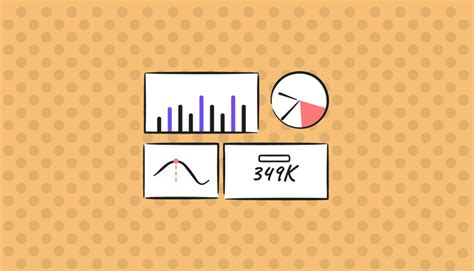 Guide To Kubernetes Cost Monitoring