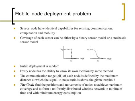 Ppt Energy Efficient Deployment Of Intelligent Mobile Sensor Networks Powerpoint Presentation