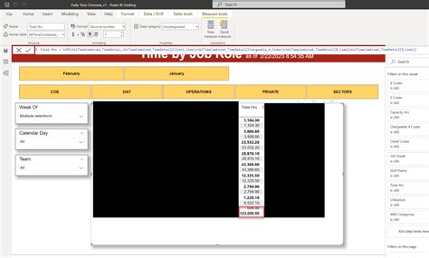 Number Should Round Up To 123051 Instead Of 1230 Microsoft Fabric Community