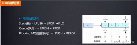 Nosql之redis主从复制、数据类型、应用场景lpush和lpop进出原则 Csdn博客