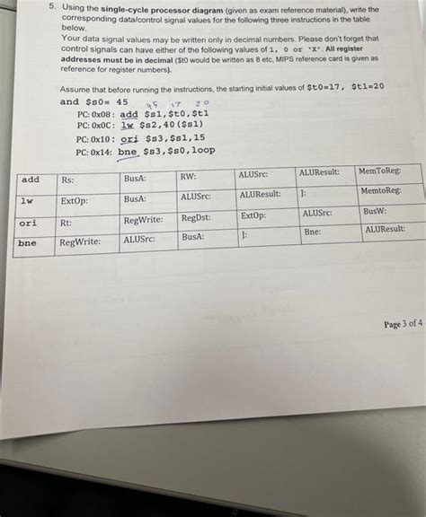 Using The Single Cycle Processor Diagram Given As Chegg