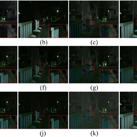 Comparison Of 10 Image Fusion Methods In Daytime Scenes A Infrared