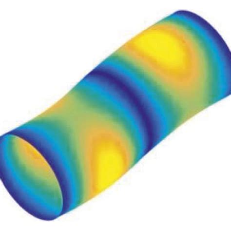 The Mode Shapes Of The Orthotropic Circular Cylindrical Shell Under C C Download Scientific