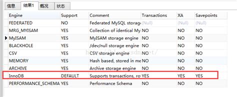 Mysql之unknown Storage Engine Innodb Csdn博客