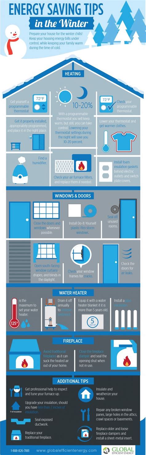 Recycling At Work Ideas Recycling Green Office Go Green