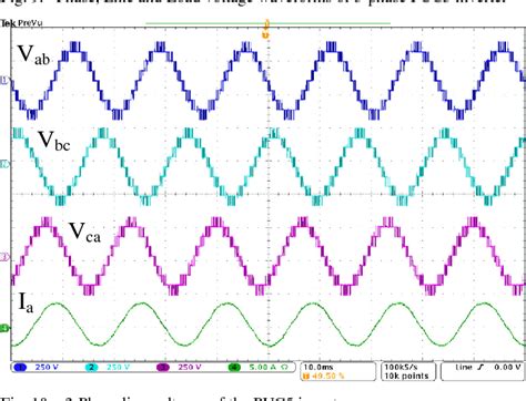 Figure 10 From Puc5 Inverter A Promising Topology For Single Phase And Three Phase