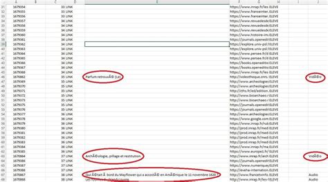 Transforming Special Characters Into Accented Characters Microsoft