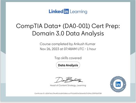 Ankush Kumar On Linkedin Dataanalysis Achievementincertification