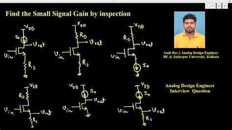 Interview Questions For Analog Design Engineer Amit Bar Posted On The