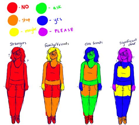 Touch Meme By Dorito Dude On Deviantart