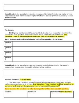 AP Seminar Team Multimedia Presentation TMP Outline TpT